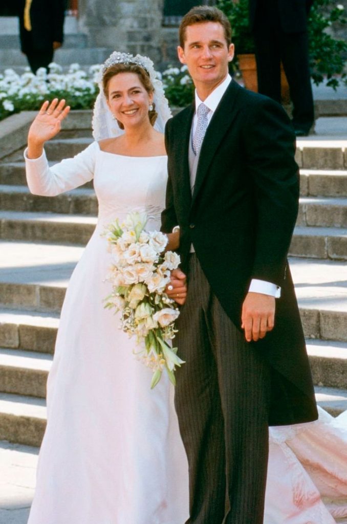 Agreement of Infanta Cristina and Iñaki Urdangarin divorce